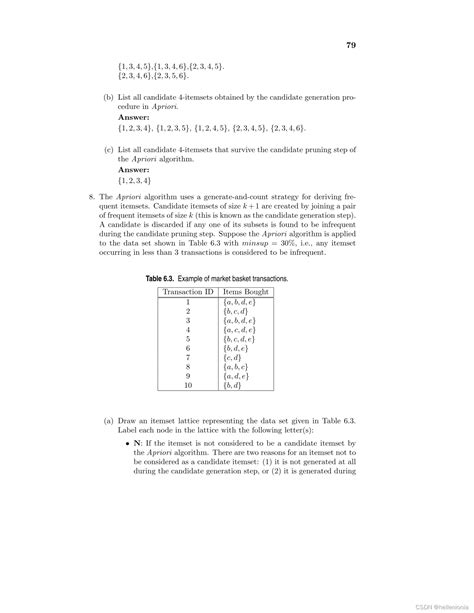 【数据挖掘导论课后习题答案】第6章 Association Analysis Basic Concepts And Algorithms（含