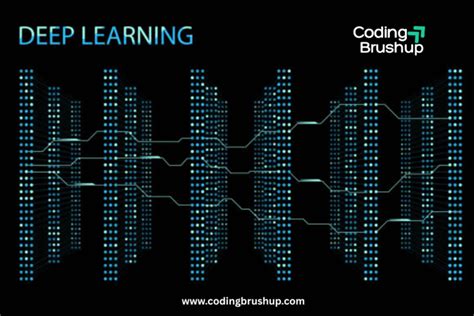 Learn R For Data Analysis Step By Step Beginner Guide