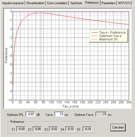Ymec Software Sound Analyzer Program Manual