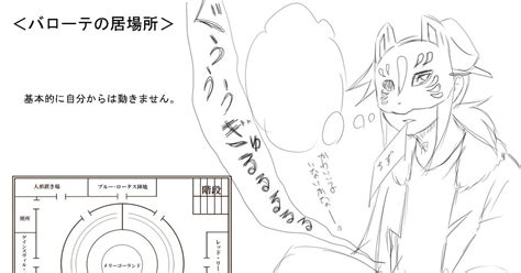 Vs監視員【緑】 【p Kill】出現ポイント【vs監視員】 暁光底辺画力のマンガ Pixiv×killers Pixiv
