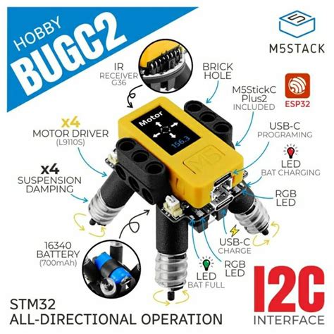 m5stack bugc2 programmable robot base has an stm32 control chip and a