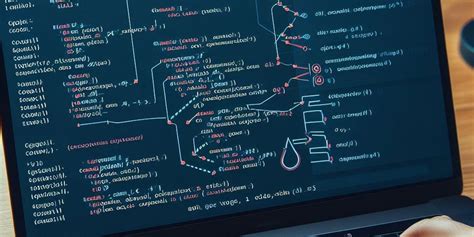Generating Code Coverage Report Using Gnu Gcov And Lcov Dev Community