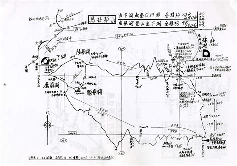 藍天圖集 8 馬拉邦山 登山補給站