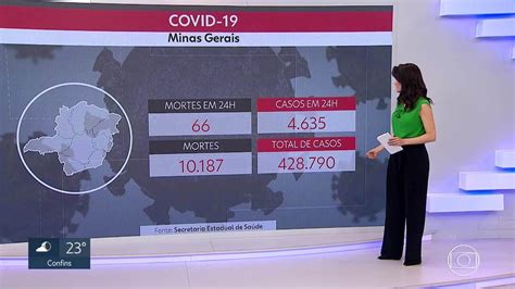 Vídeo Minas Gerais Registra Mais De 9 Mil Casos Em 48 Horas Mg2 G1