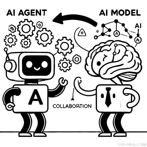 企业ai战略：ai代理与ai模型代理模型和预测模型区别 Csdn博客