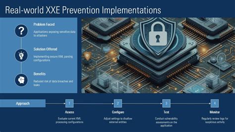 Top 10 Cheatsheet Powerpoint Presentation Templates In 2025