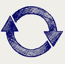 How To Rotate And Flip A Picture In Windows File Explorer