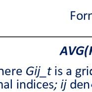 Temporal Spatial Analysis And Regression Method Download Scientific Diagram