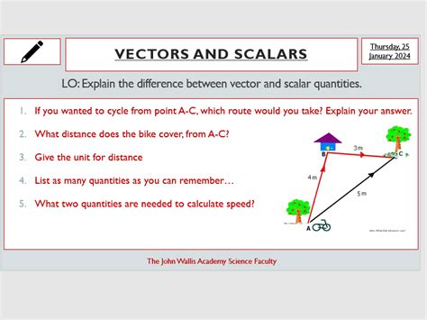 vectors and scalars cp1a describing motion teaching resources