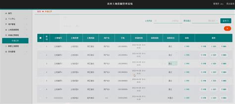 Springboot毕设 农村土地资源管理系统 程序论文 Csdn博客