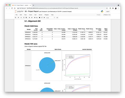5 pm4ngs for rna seq data analysis — pm4ngs rnaseq tutorial 1 0 0