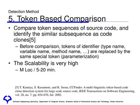 Ppt Code Clone Analysis And Application Powerpoint Presentation Free Download Id60028