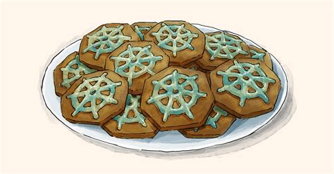Shortbread Replicaset