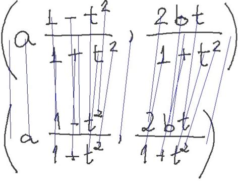 Example Of Matching With Many Line Segments A With All Segments B Download Scientific