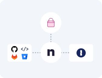 Password Ngrok Integration