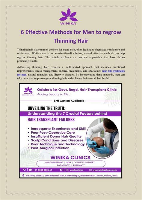 Ppt 6 Effective Methods For Men To Regrow Thinning Hair Powerpoint