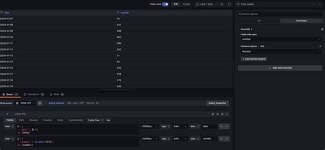 Time Series Graph Not Accepting Numeric Casting Grafana Grafana