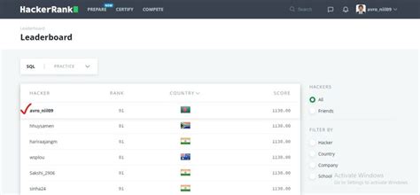 Nilanjan Biswas On Linkedin Sqlprogramming Happynewyear2022 Hackerrank Sql Sqlserver