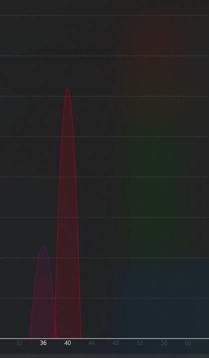 plusnet hub one repeater setup installing and using openwrt openwrt