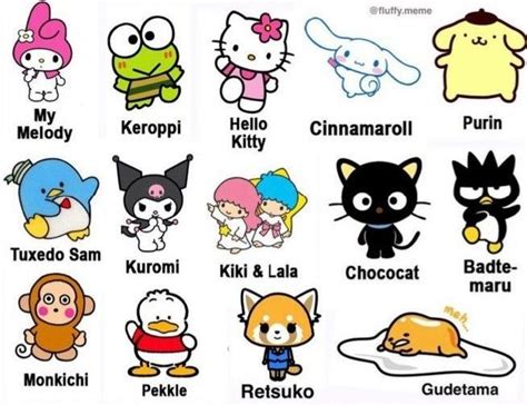Personagens De Hello Kitty All Hello Kitty Characters Hello Kitty Cartoon Hello Kitty Drawing
