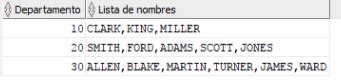 Obtener Lista De Valores Separados Por Comas Con Sql En Oracle G