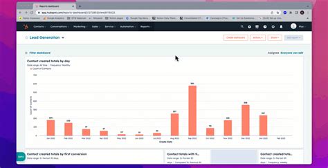 Hubspot And Notion Integration Using Plus Plus