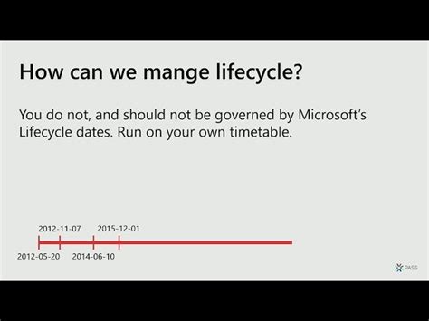 Pass Data Community Summit Talk Managing Your Data Platform Lifecycle