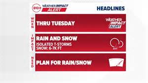 Explore The Mysteries Of The Oregon Vortex