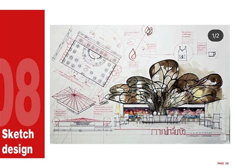 Portfolio Chadanis Intharaksa By มณีวรรณ อินทรักษา Issuu