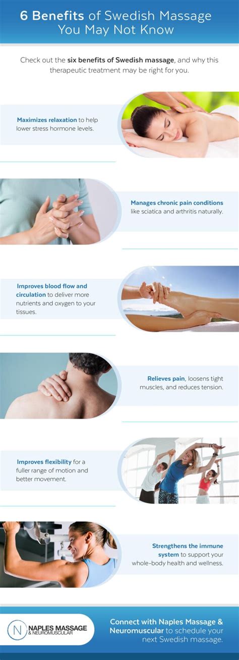 What Are The Benefits Of Swedish Massage Centre Of Wellness