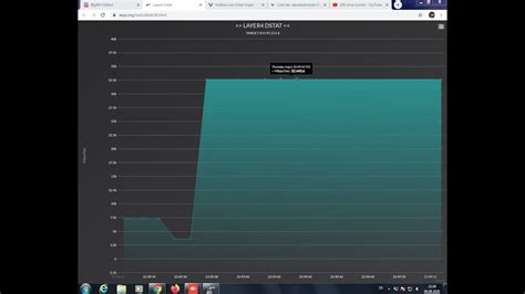 Set Up Free Botnet Easy Qbot Look At The Video Description Youtube