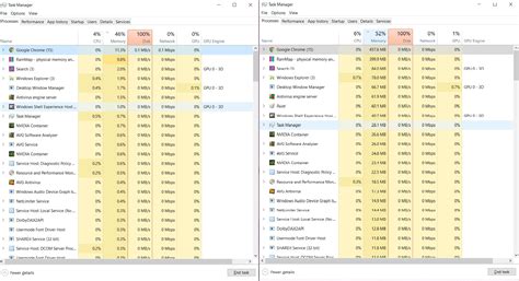 Task Manager Shows Only Of Ram Usage Solveforum