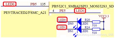 Stm32f103zet6【hal函开发】stm32cubemx 3usart串口进行数据的接收的发送stm32怎么做到开机发送
