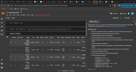 Ayman Dhanshe On Linkedin Datascience Machinelearning Python
