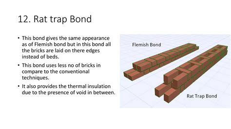 Brick Walling And Joints PPTX Woodworking Arts And Crafts