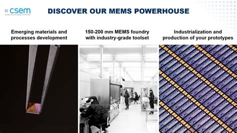 Frédéric Loizeau On Linkedin ⏭️ Ready To Move Your Mems Prototype Into