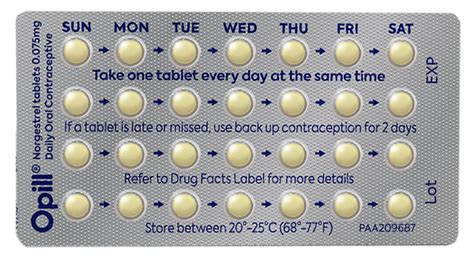 Opill The First OTC Birth Control Pill In The U S
