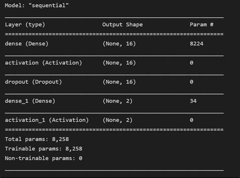 GitHub Andress Audio Classification Model