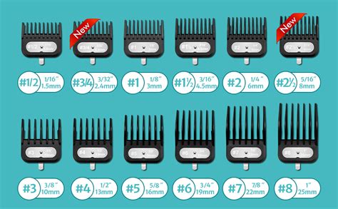 Clipper Guards Set Compatible With Most Wahl Clippers 1