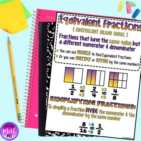 Equivalent Fractions Anchor Chart Poster Equivalent Fractions Anchor Chart Anchor Charts