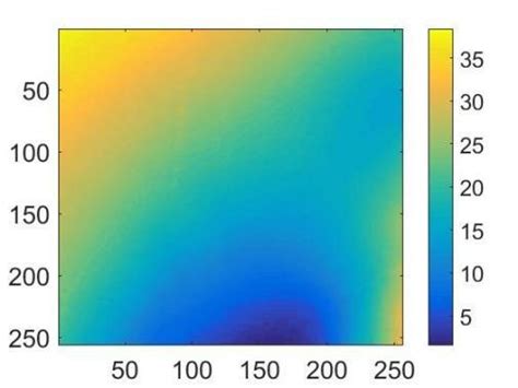 Unwrapped Results Acquired By Applying The Ils Method The Left And