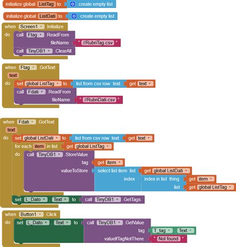 From Csv Table To Tinydb Mit App Inventor Help Mit App Inventor Community