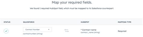 Sync Custom Objects Between Hubspot And Salesforce