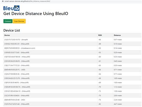 get bluetooth device distance using bleuio smart sensor devices ab