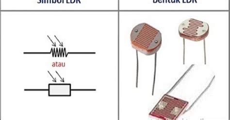 Insyaallah Sarjana Teknik Sun Tracker Input Ldr Dan Output Lcd
