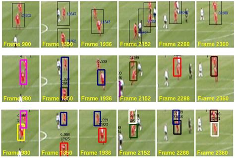 Image Based Multi Target Tracking Through Multi Bernoulli Filtering