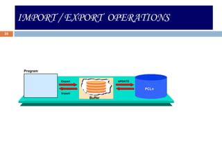 Comparison Between Abap Abap Hr PPTX Databases Computer Software And Applications