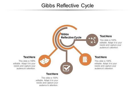 Gibbs Reflective Cycle Ppt Powerpoint Presentation Slides Sample Cpb Presentation Graphics