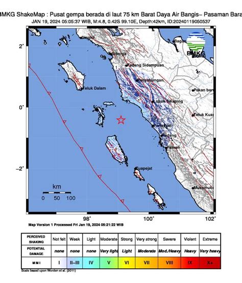 Gempa M 4 8 Guncang Air Bangis Pasaman Barat Getaran Terasa Hingga Padang