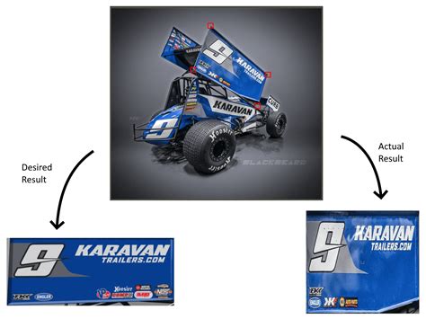 How To Apply Corrective Perspective While Retaining Aspect Ratio Of Output R Gimp